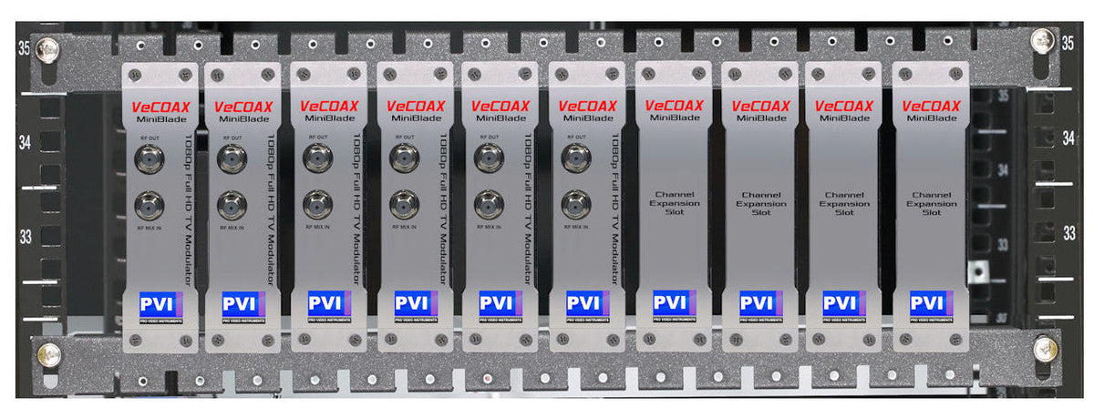 Hotel TV Distribution System | HDMI to Coax RF Modulators - VECOAX ...