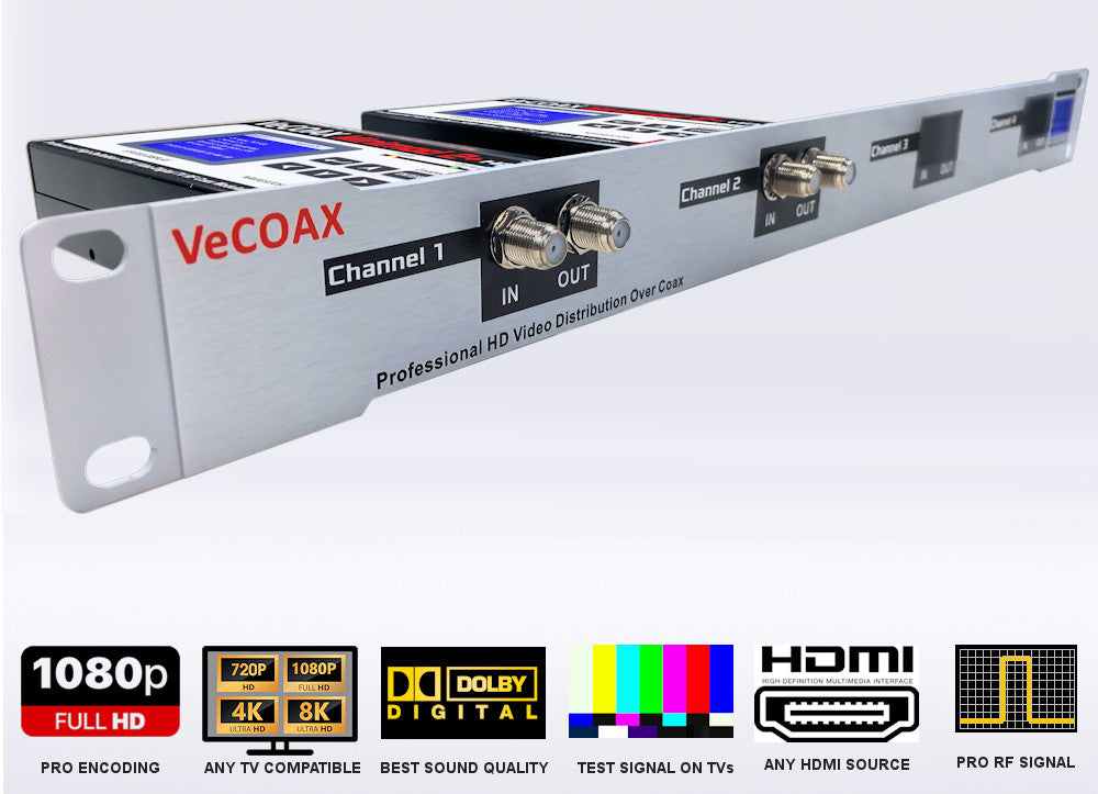 VeCOAX RACK-2- 2-channel HDMI RF Modulator QAM ATSC DVB – Pro Video ...