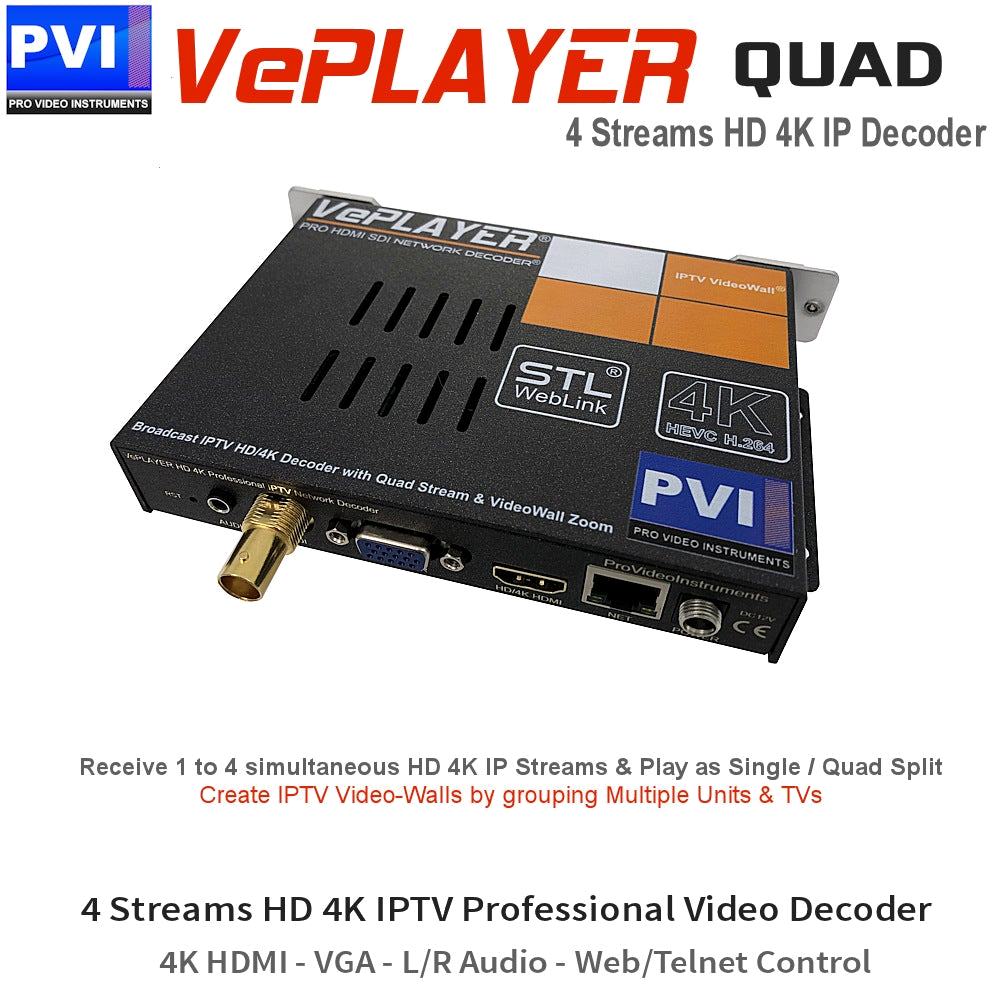 VePLAYER-HDMI-QUAD - 4 Streams Professional HD 4K IPTV Decoder – Pro ...